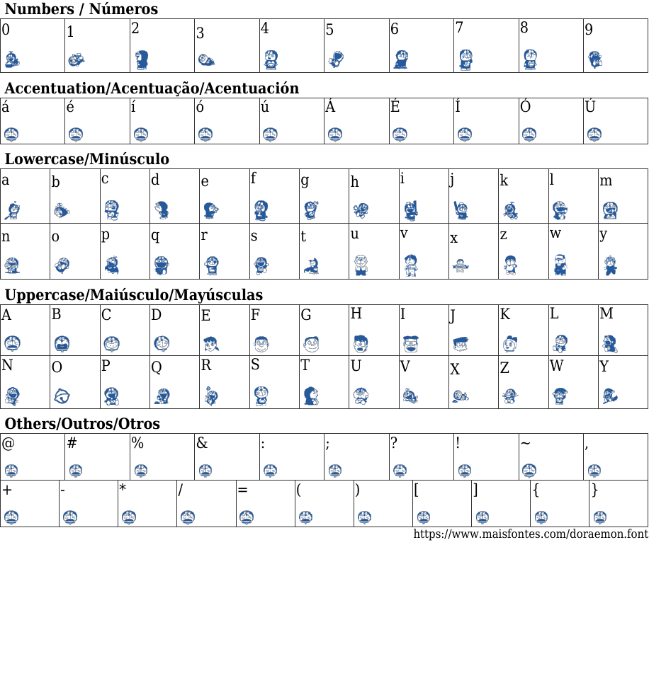 Doraemon Faces: Free Font Download | MaisFontes
