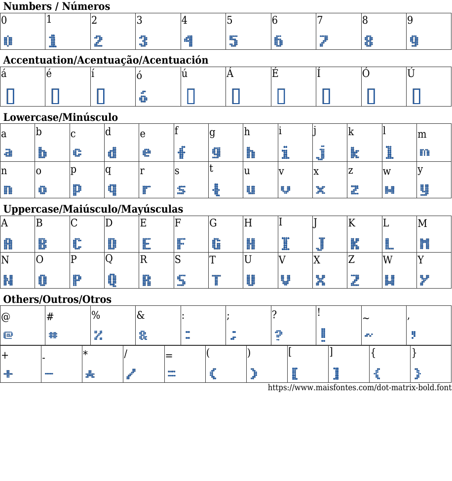 Dot Matrix Bold: Free Font Download | MaisFontes