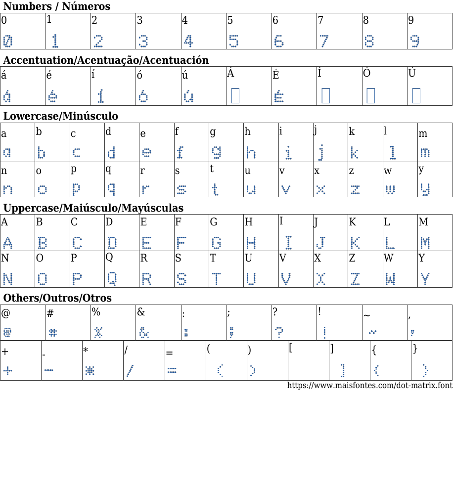 Dot Matrix: Free Font Download | MaisFontes