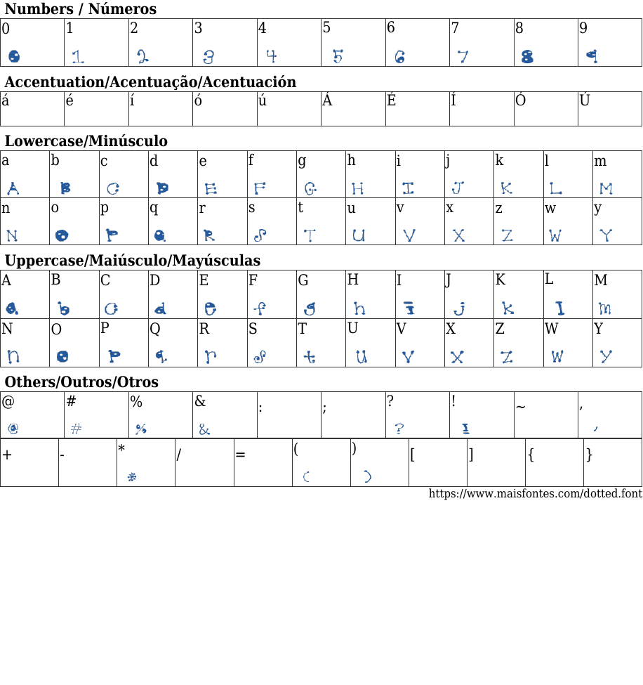 Dotted Font: Free Download | MaisFontes