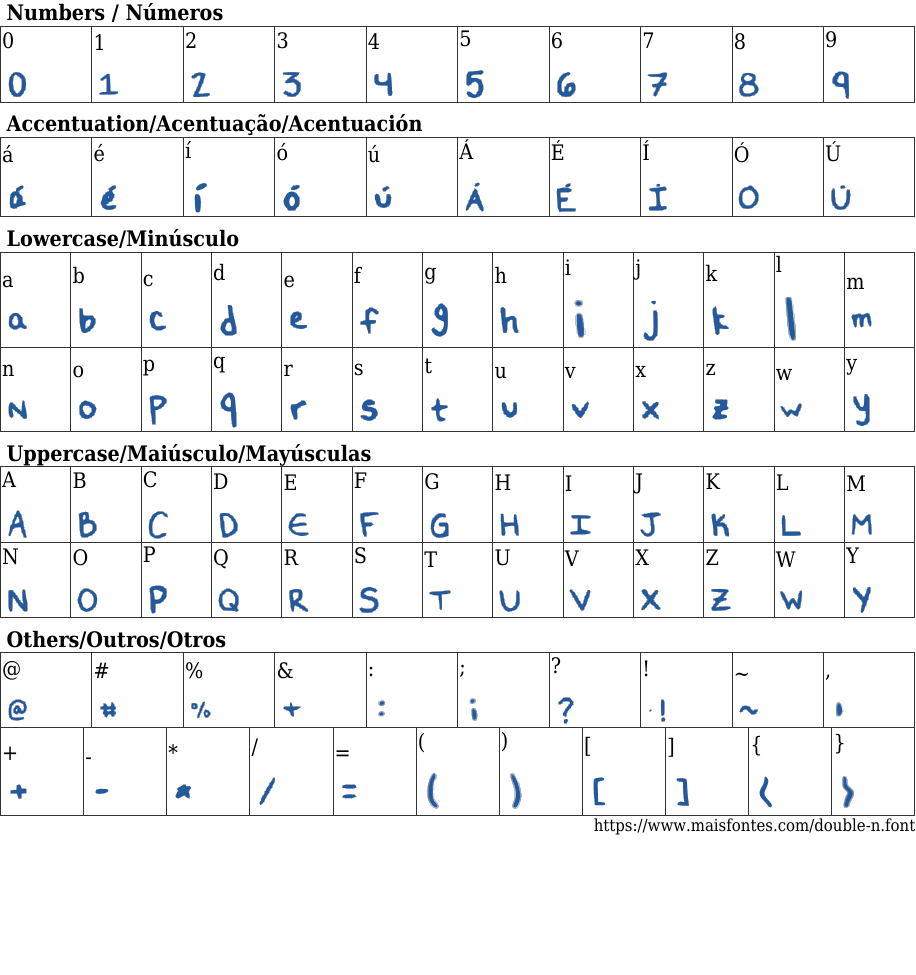 Double N: Baixar Fonte Grátis | MaisFontes