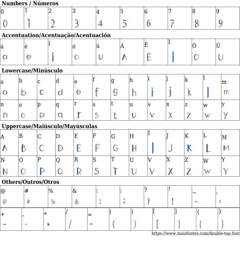 Double Tap: Free Font Download | MaisFontes