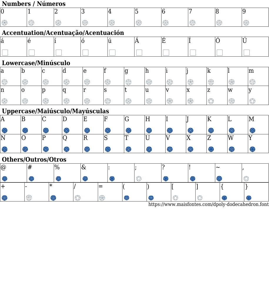 DPoly Dodecahedron: Baixar Fonte Grátis | MaisFontes