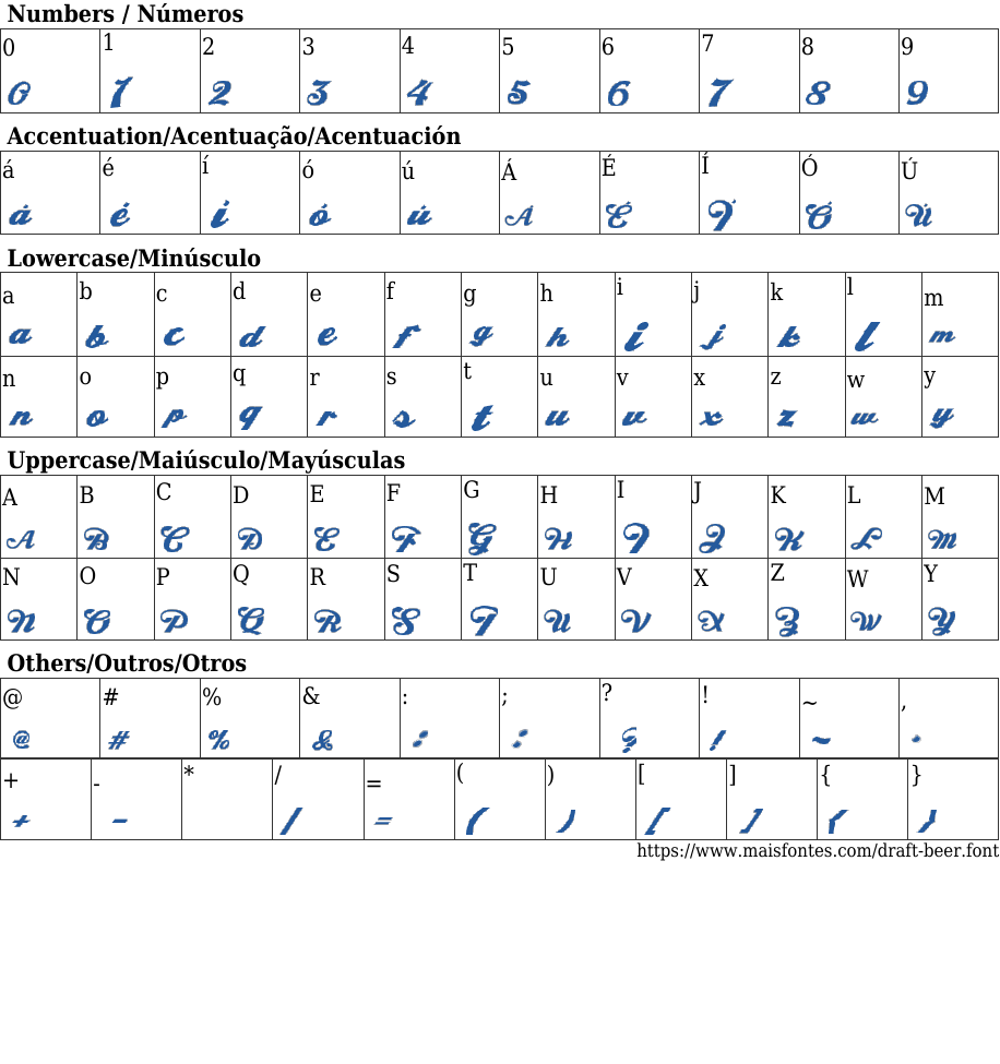 Draft Beer Font: Free Download | MaisFontes