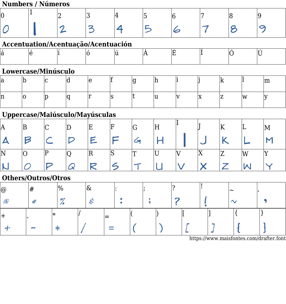 DRAFTER CAPS: Free Font Download | MaisFontes