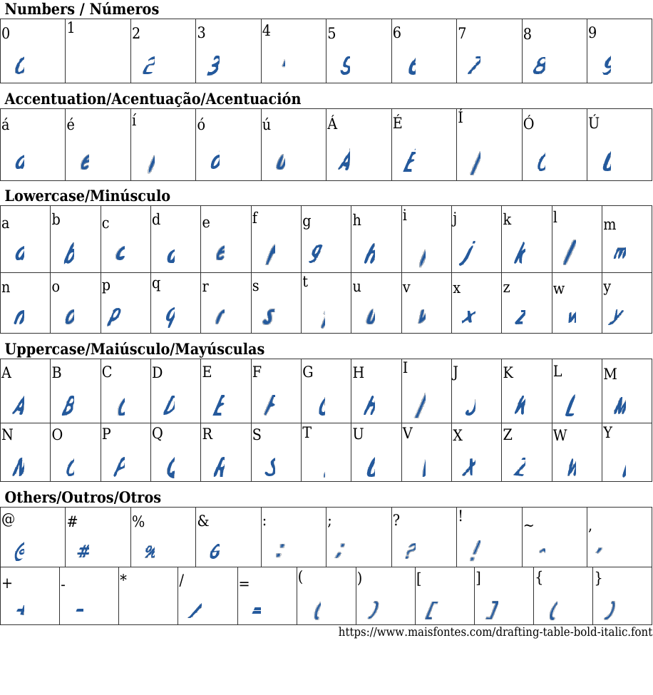 Drafting Table Bold Italic: Baixar Fonte Grátis | MaisFontes