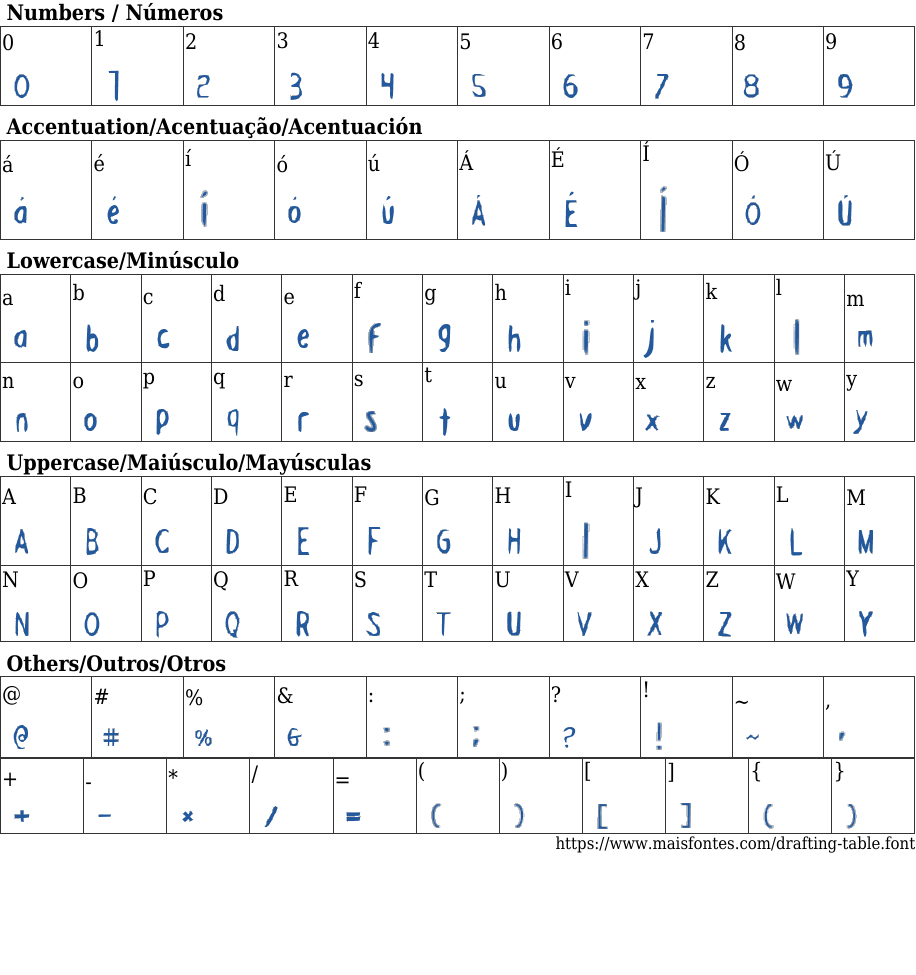 Drafting Table: Free Font Download | MaisFontes
