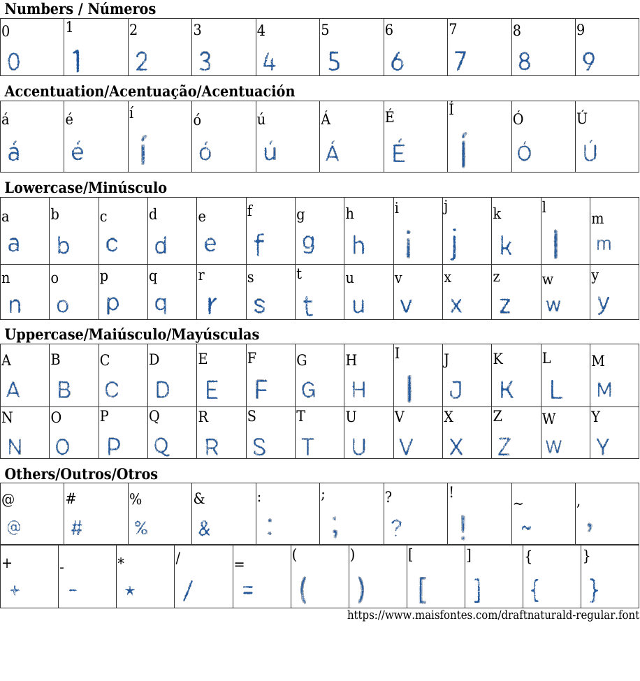 Draft Natural D Regular Font: Free Download | MaisFontes