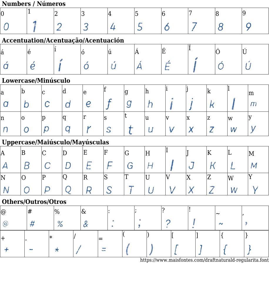 Draft Natural D Italic: Free Font Download | MaisFontes