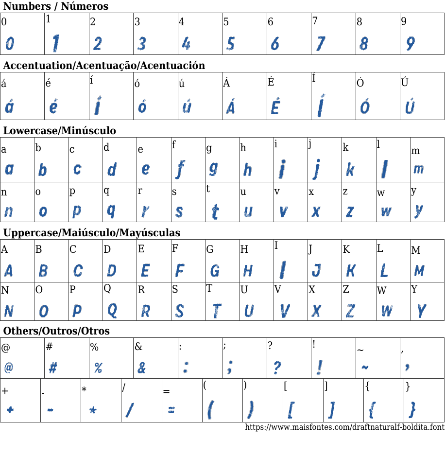 Draft Natural F Bold Italic: Free Font Download | MaisFontes