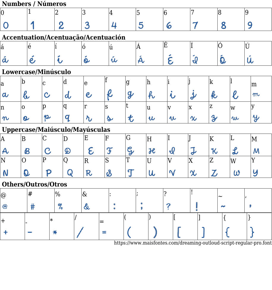 Dreaming Outloud PRO Script Font: Free Download | MaisFontes