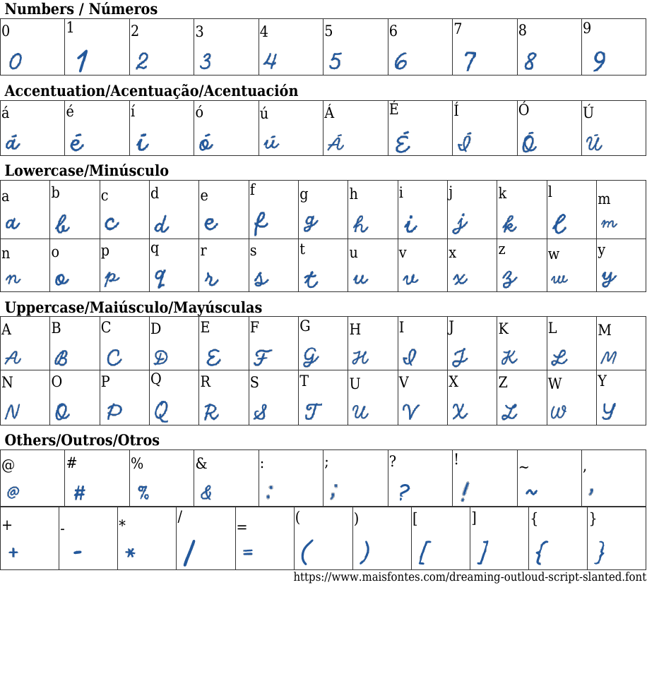 Dreaming Outloud Script Slanted: Free Font Download | MaisFontes
