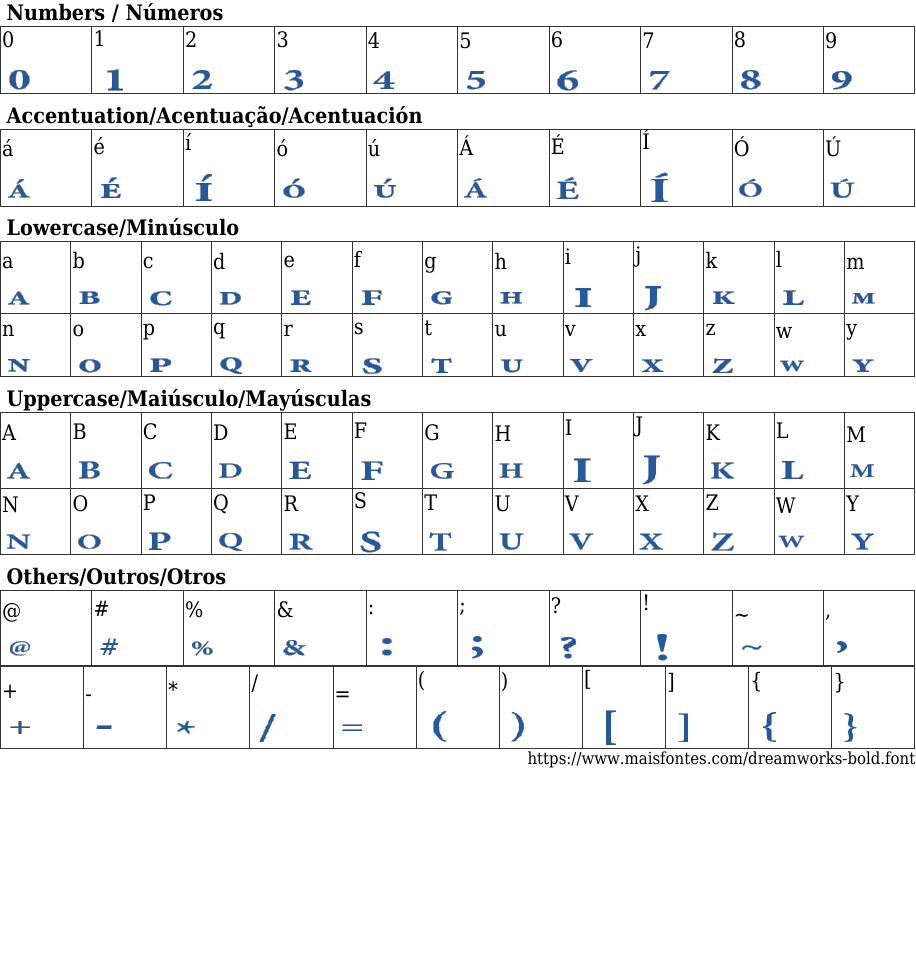 DreamWorks Bold: Download Free Font | MaisFontes