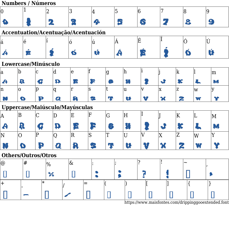 Dripping Goo Extended: Free Font Download | MaisFontes