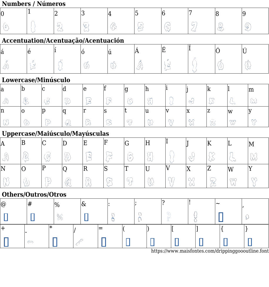 Dripping Goo Outline: Free Font Download | MaisFontes