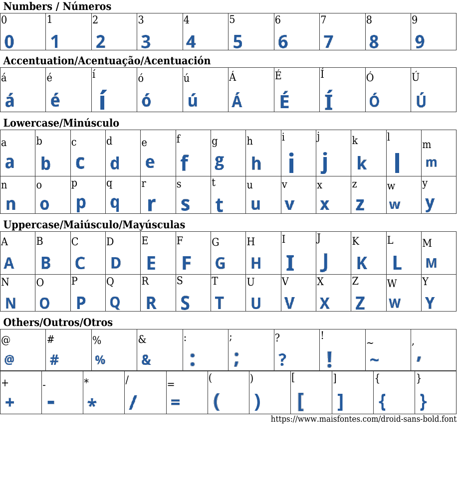 Droid Sans Bold: Free Font Download | MaisFontes