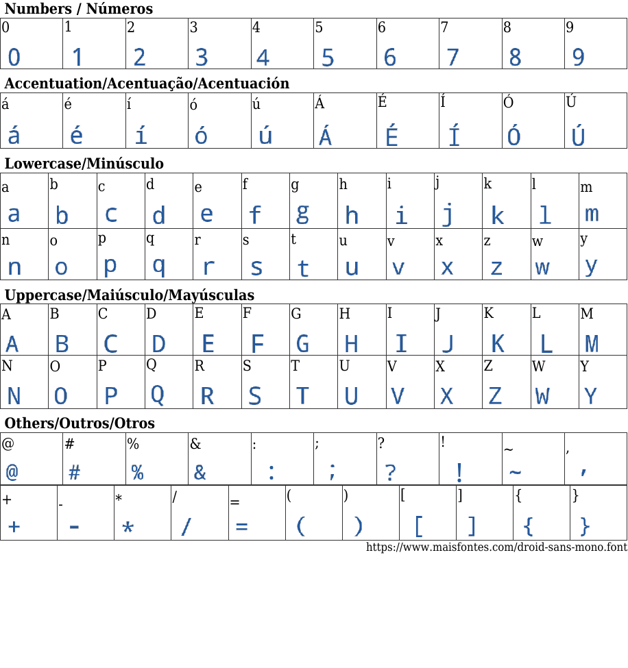 Droid Sans Mono: Free Font Download | MaisFontes