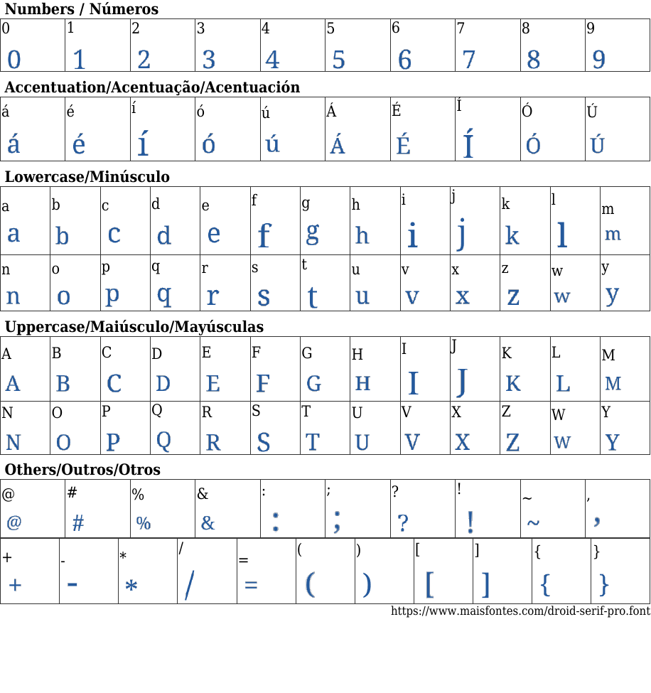 Droid Serif Pro: Download Free Font | MaisFontes