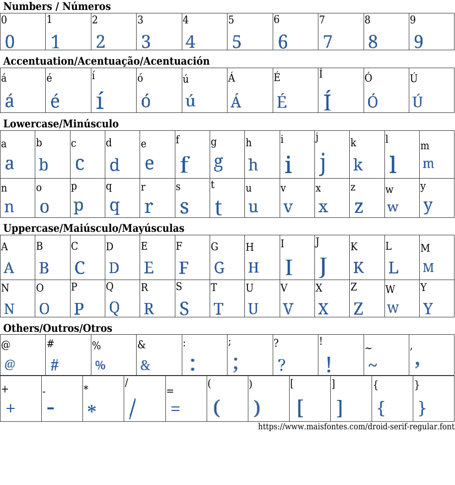 Droid Serif Regular：免费字体下载 | MaisFontes