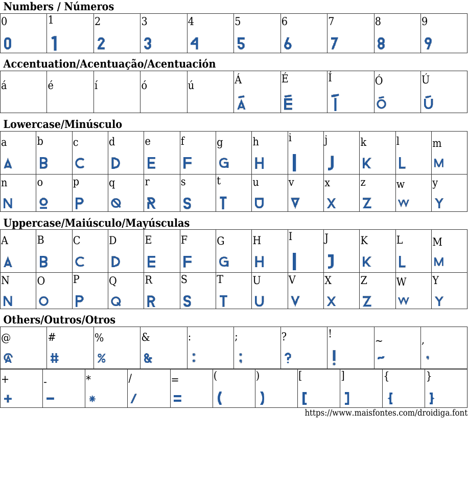 Droidiga: Baixar Fonte Grátis | MaisFontes