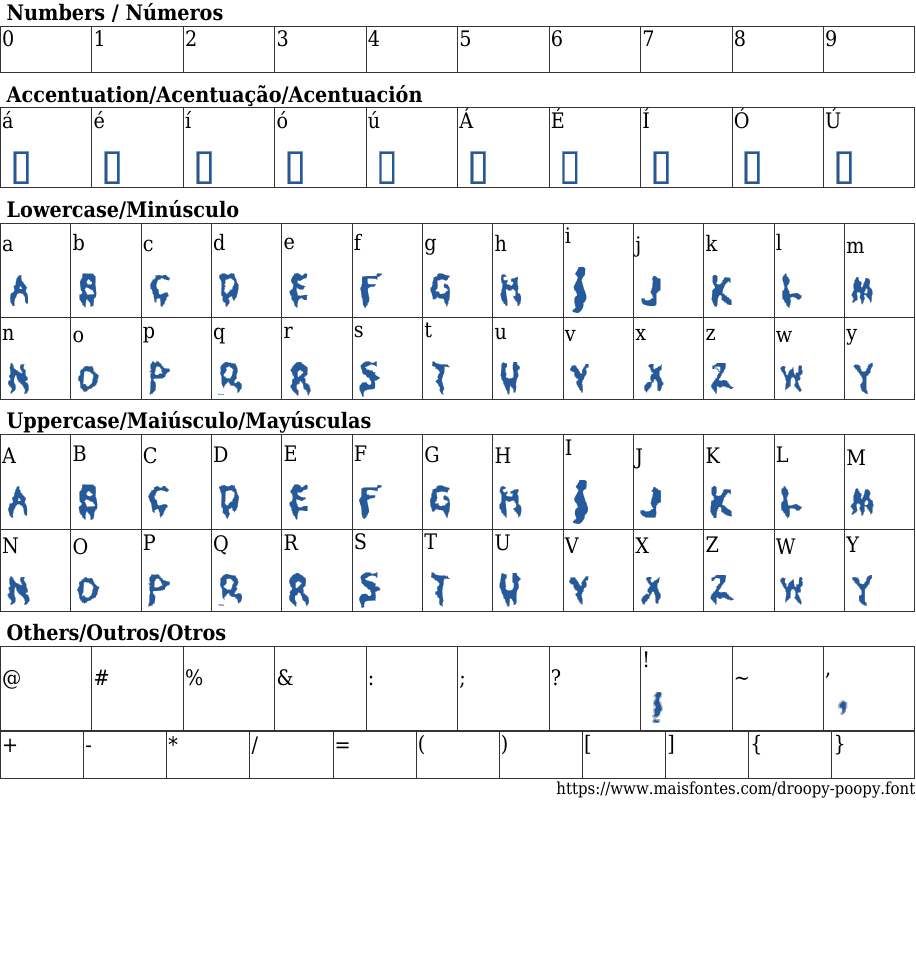 Droopy Poopy: Baixar Fonte Grátis | MaisFontes