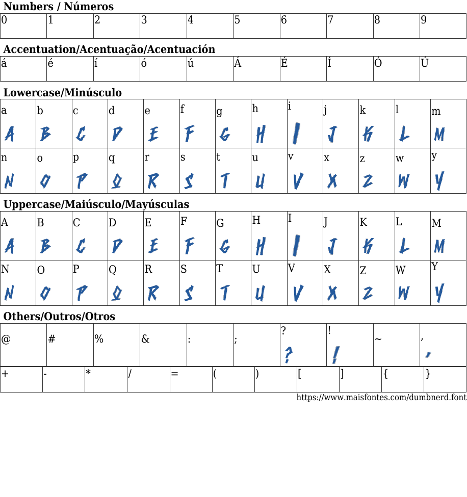 Dumbnerd: Free Font Download | MaisFontes