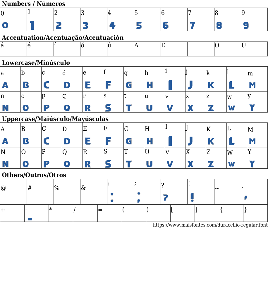 Duracellio Regular: Free Font Download | MaisFontes