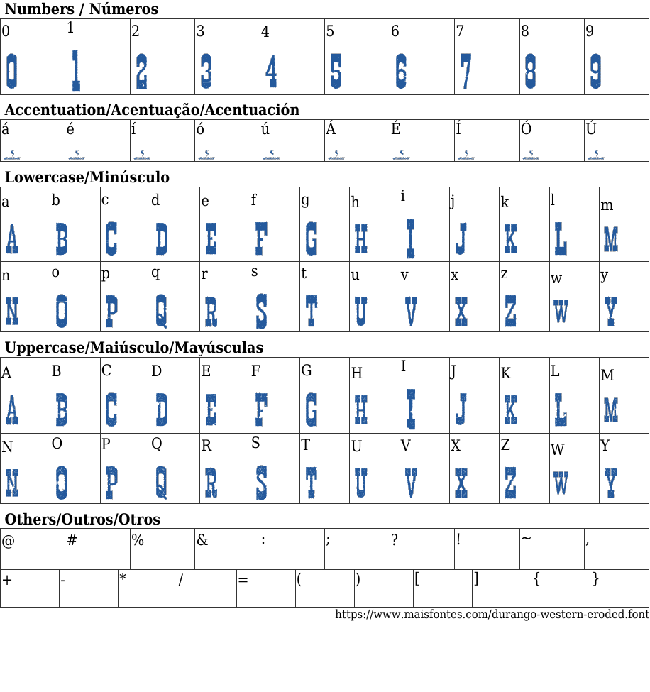 Durango Western Eroded: Baixar Fonte Grátis | MaisFontes
