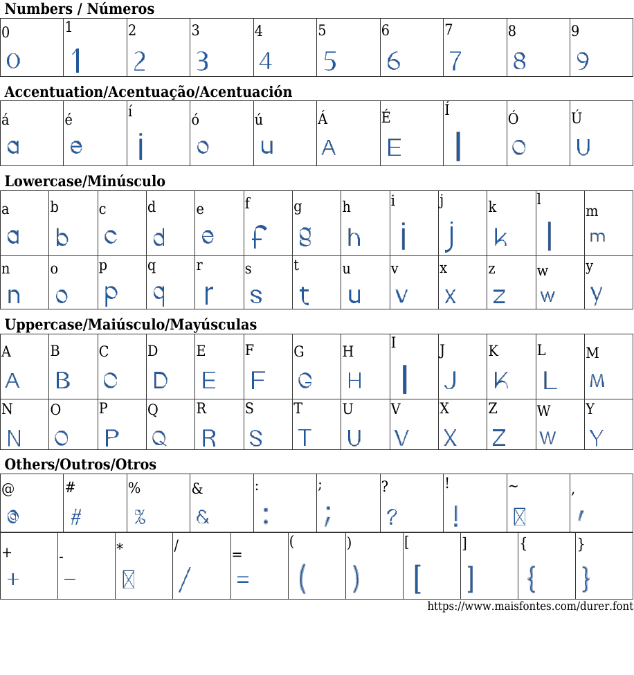 Durer Font: Free Download | MaisFontes