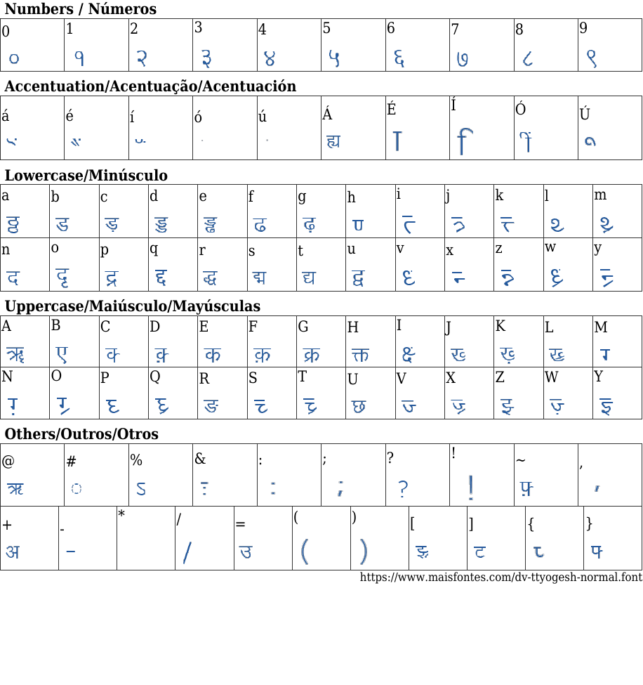 DV TTYogesh Normal Font: Free Download | MaisFontes