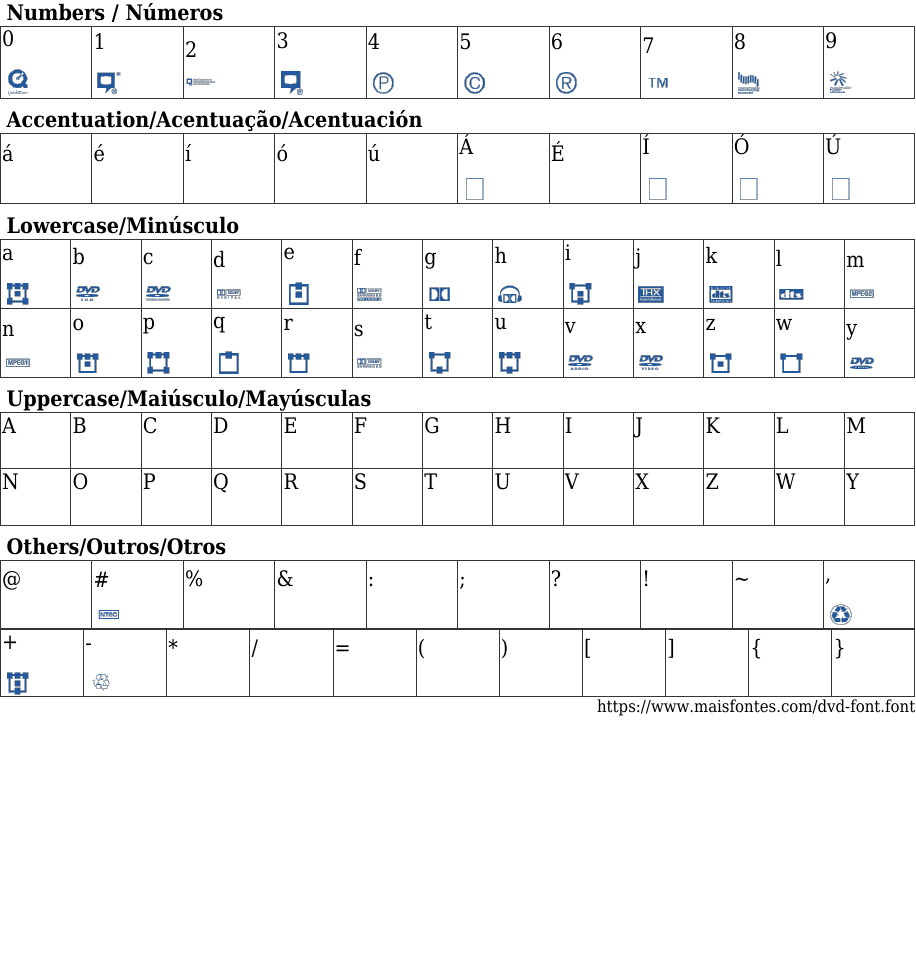 DVD: Baixar Fonte Grátis | MaisFontes