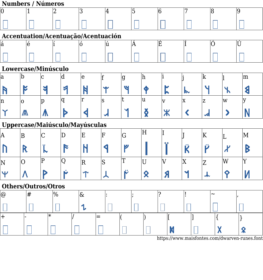 Dwarven Runes: Baixar Fonte Grátis | MaisFontes