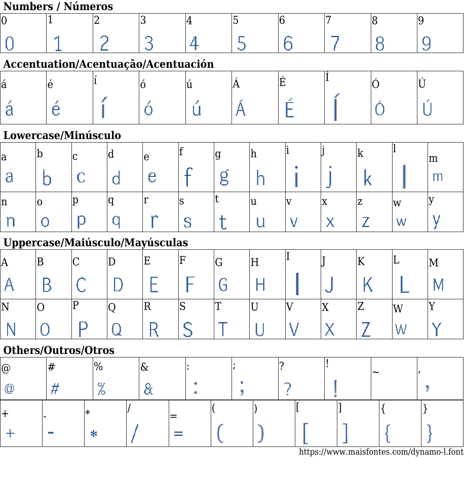 Dynamo Display Light: Free Font Download | MaisFontes