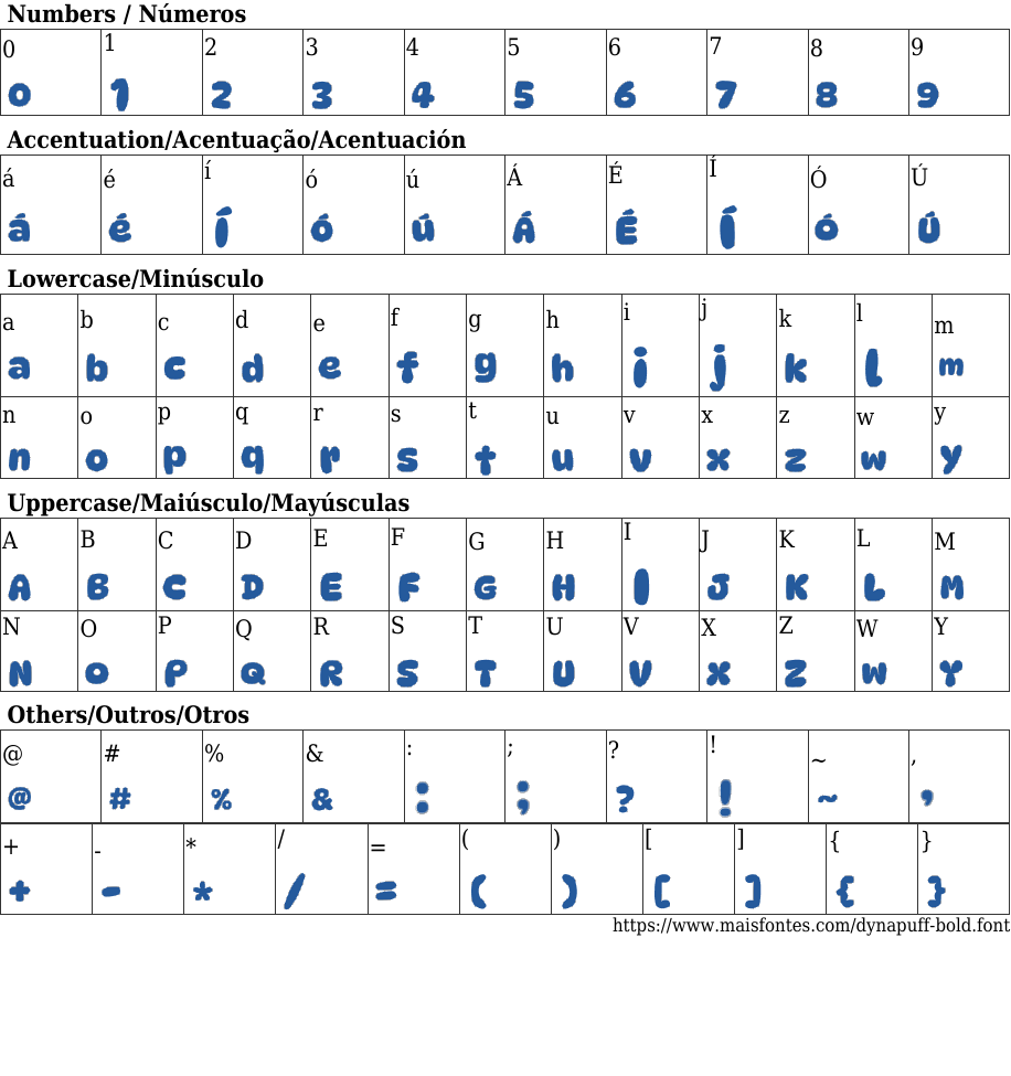 DynaPuff Bold Font: Free Download | MaisFontes