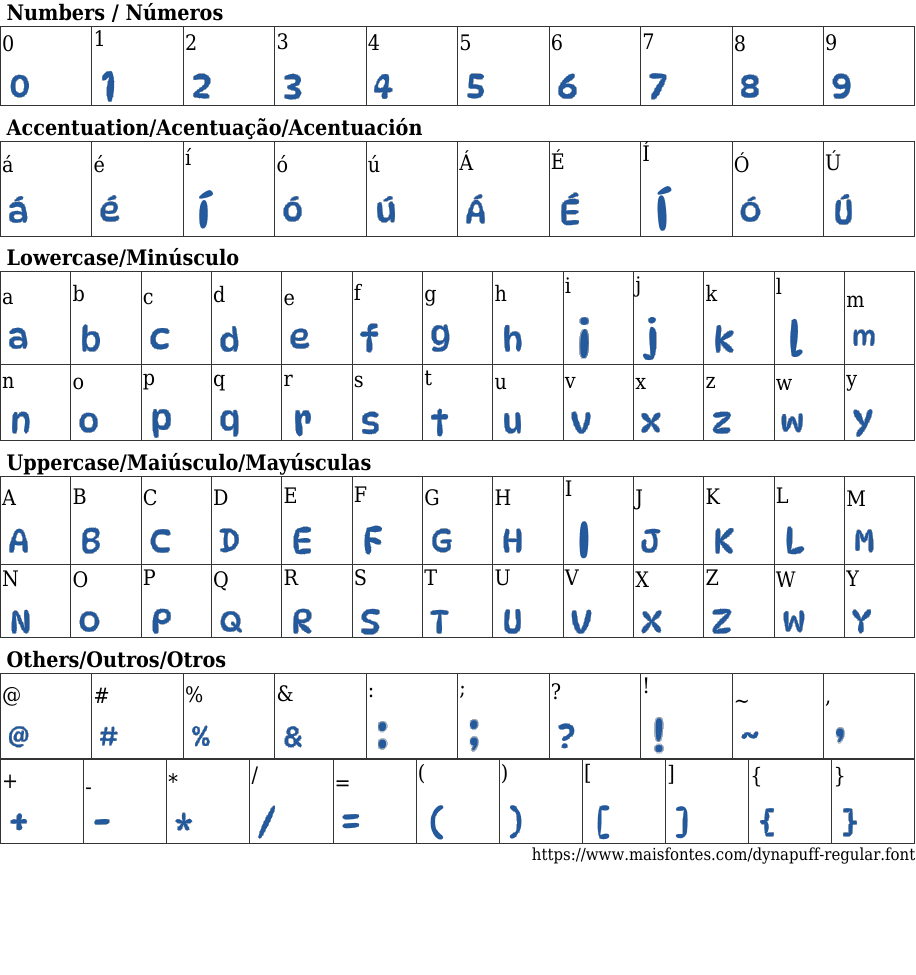 DynaPuff Regular: Free Font Download | MaisFontes
