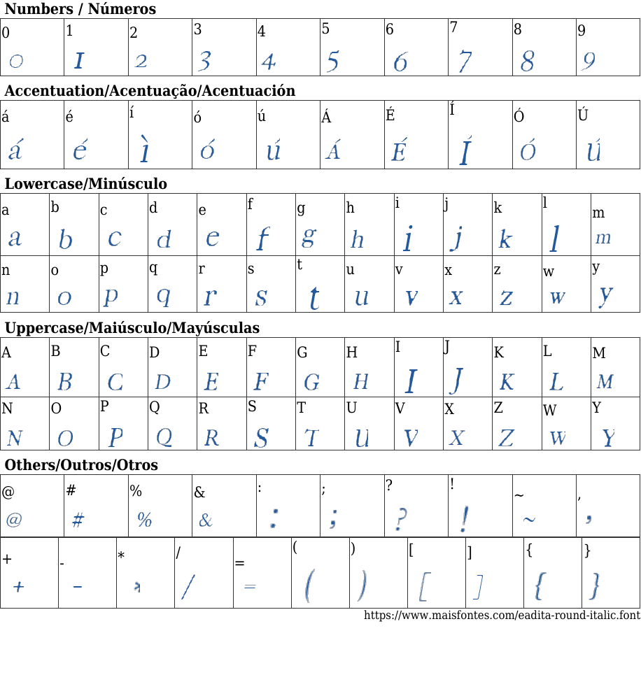 Eadita Round Italic: Free Font Download | MaisFontes