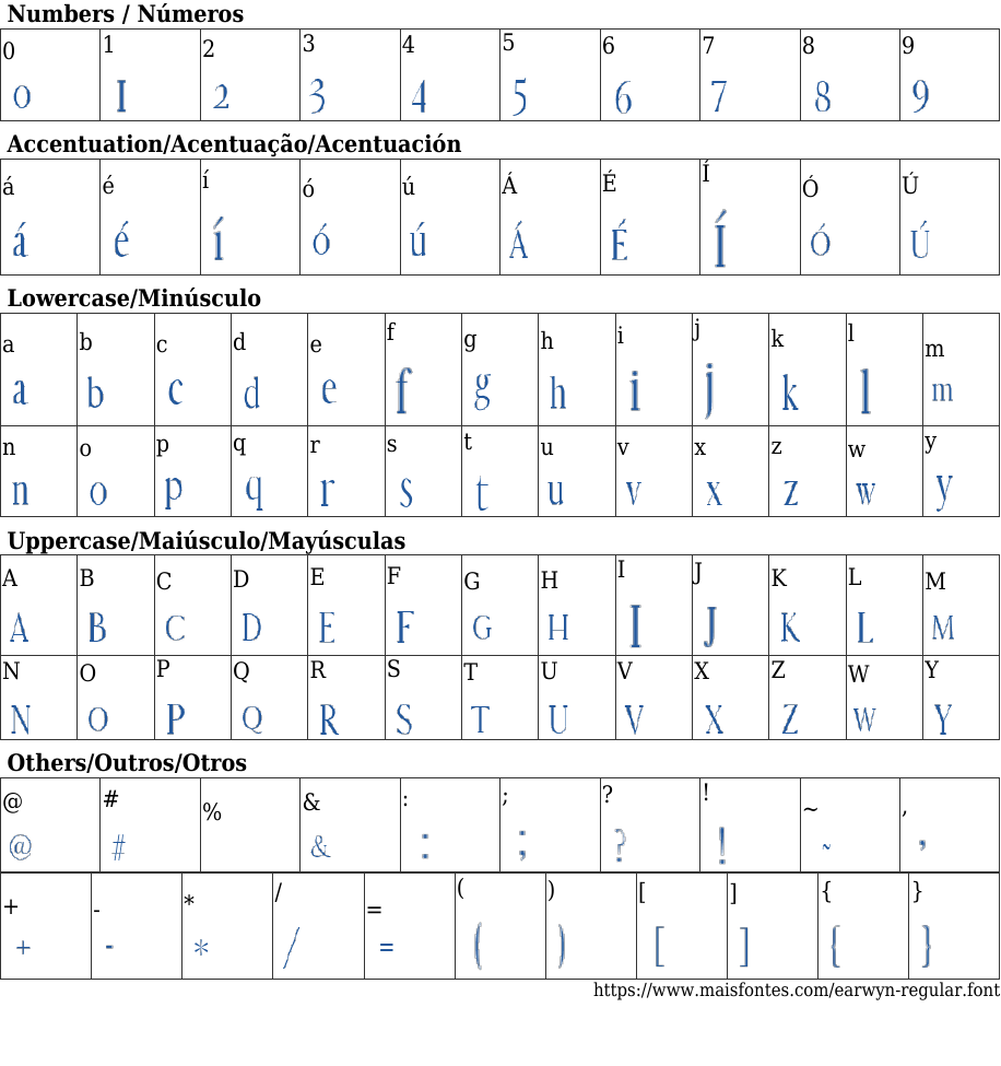 Earwyn Regular: Baixar Fonte Grátis | MaisFontes