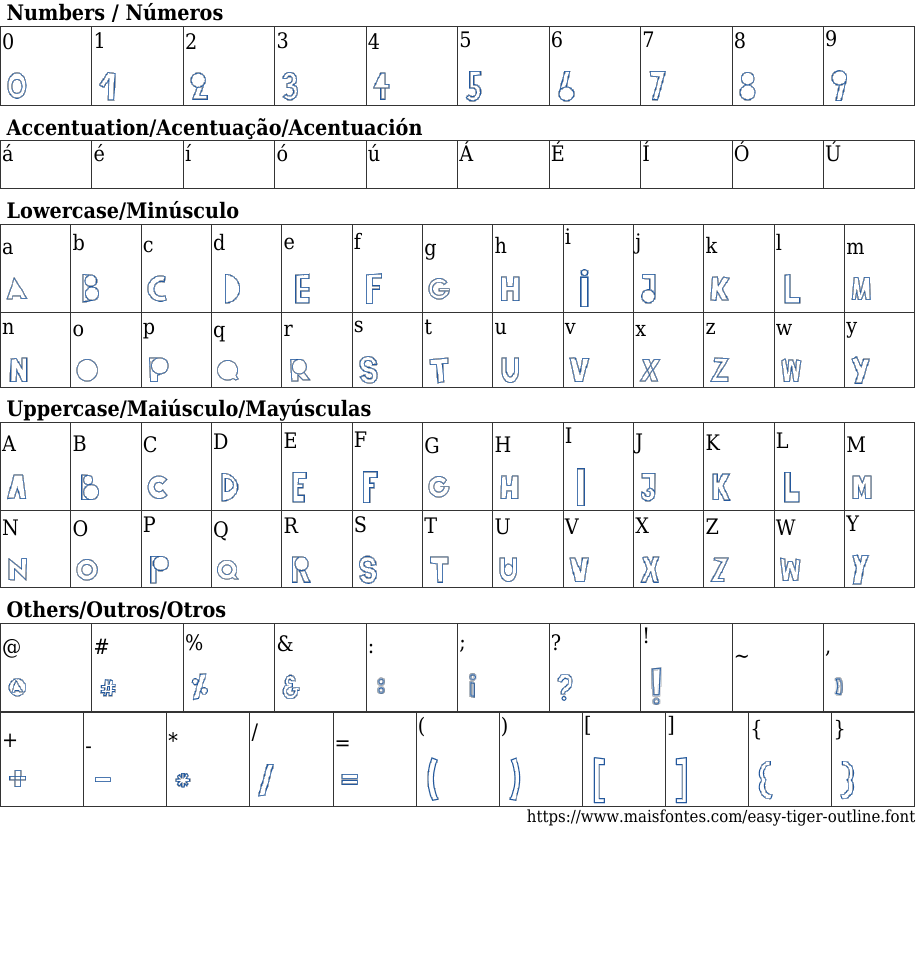 Easy Tiger Outline: Free Font Download | MaisFontes