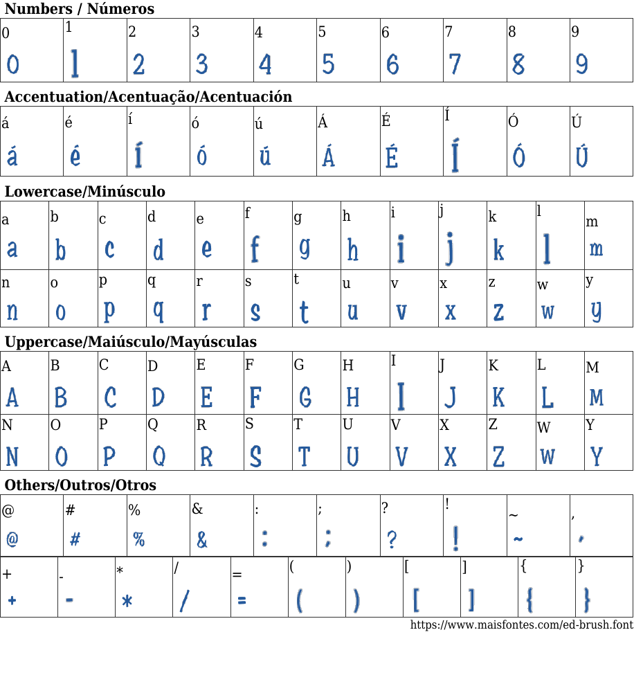 Ed Brush: Download Free Font | MaisFontes