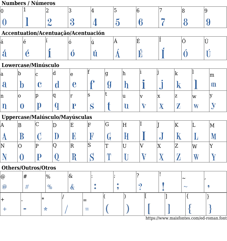 Ed Roman: Free Font Download | MaisFontes