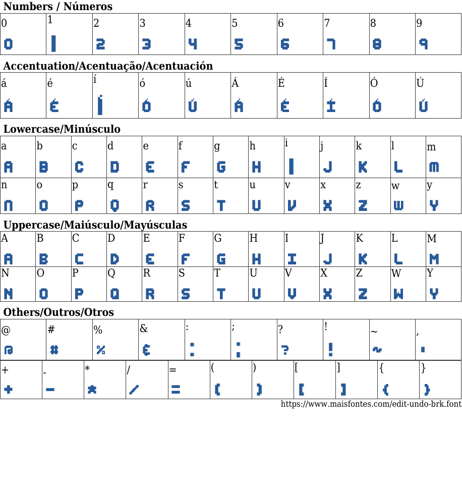 Edit Undo BRK: Download Free Font | MaisFontes