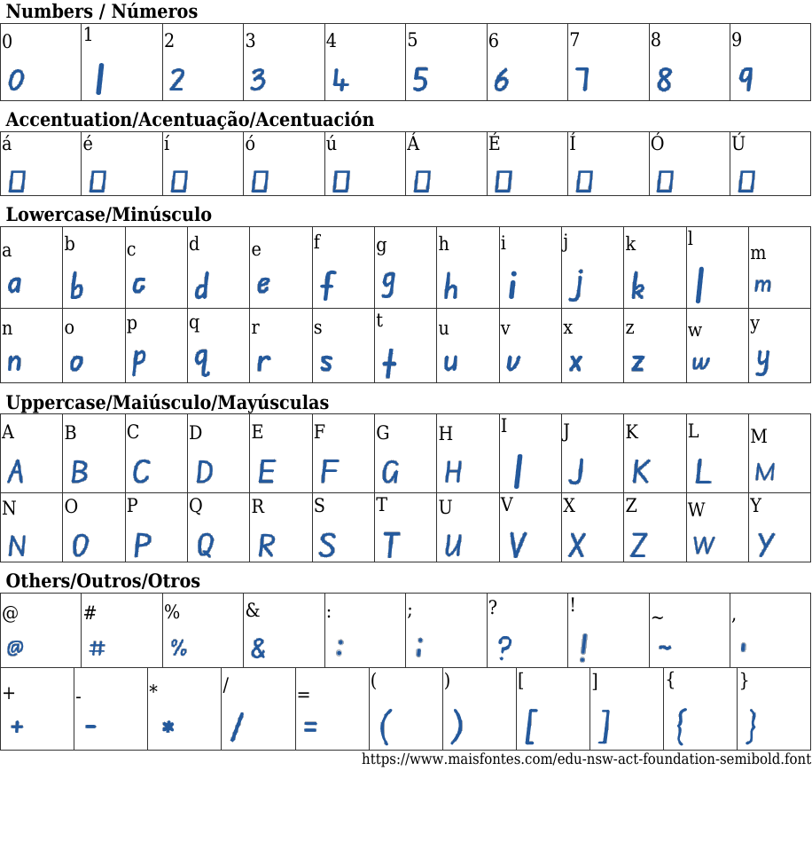 Edu NSW ACT Foundation SemiBold: Free Font Download | MaisFontes