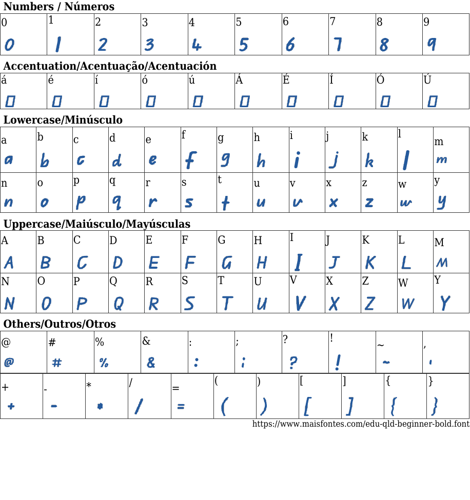 Edu QLD Beginner Bold: Download Free Font | MaisFontes