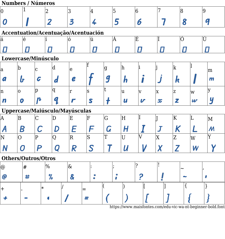 Edu VIC WA NT Beginner Bold: Baixar Fonte Grátis | MaisFontes
