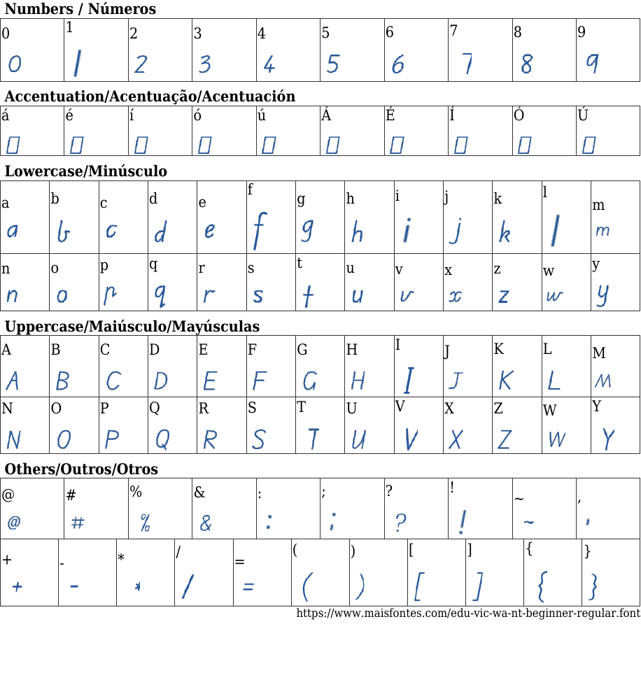Edu VIC WA NT Beginner Regular: Free Font Download | MaisFontes