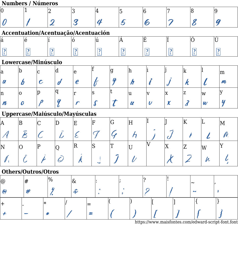 Edward Script: Baixar Fonte Grátis | MaisFontes