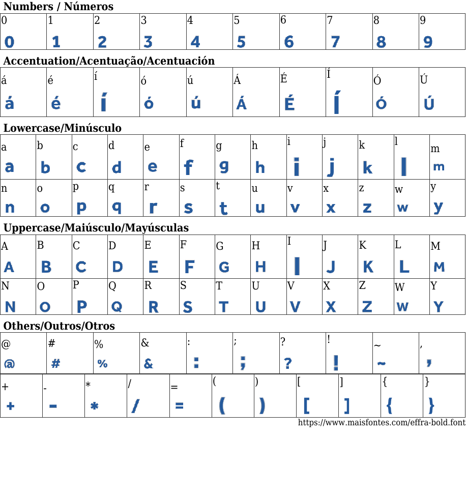 Effra Bold Font: Free Download | MaisFontes