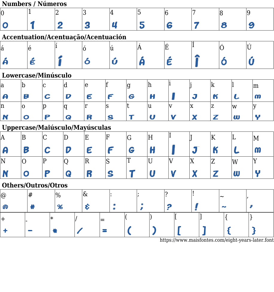 Eight Years Later: Baixar Fonte Grátis | MaisFontes