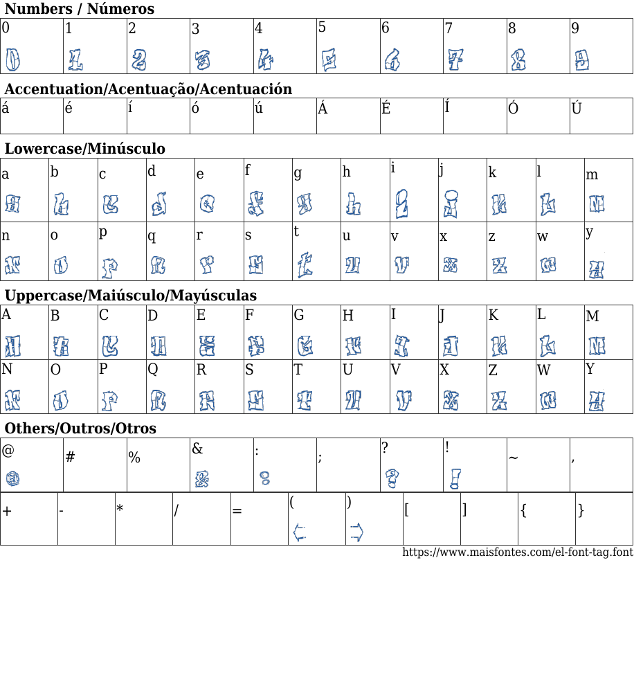 El Font Tag: Baixar Fonte Grátis | MaisFontes