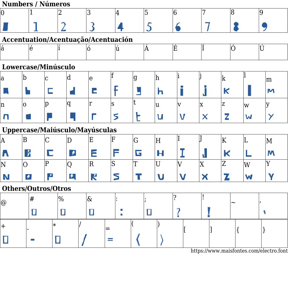 Electro Font: Free Download | MaisFontes